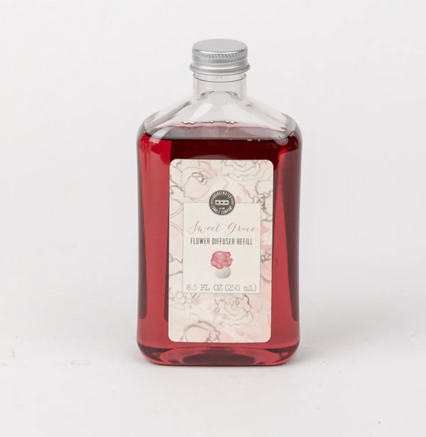 Sweet Grace Collection – The In